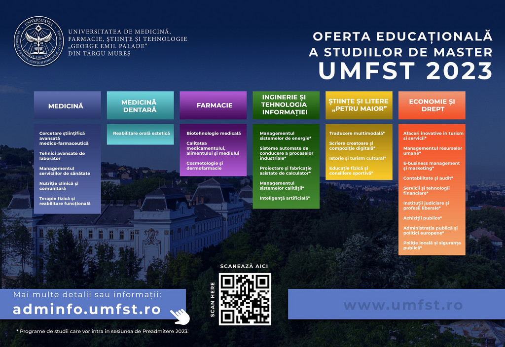 Admitere 2023: UMFST - Universitatea de Medicină, Farmacie, Științe și ...